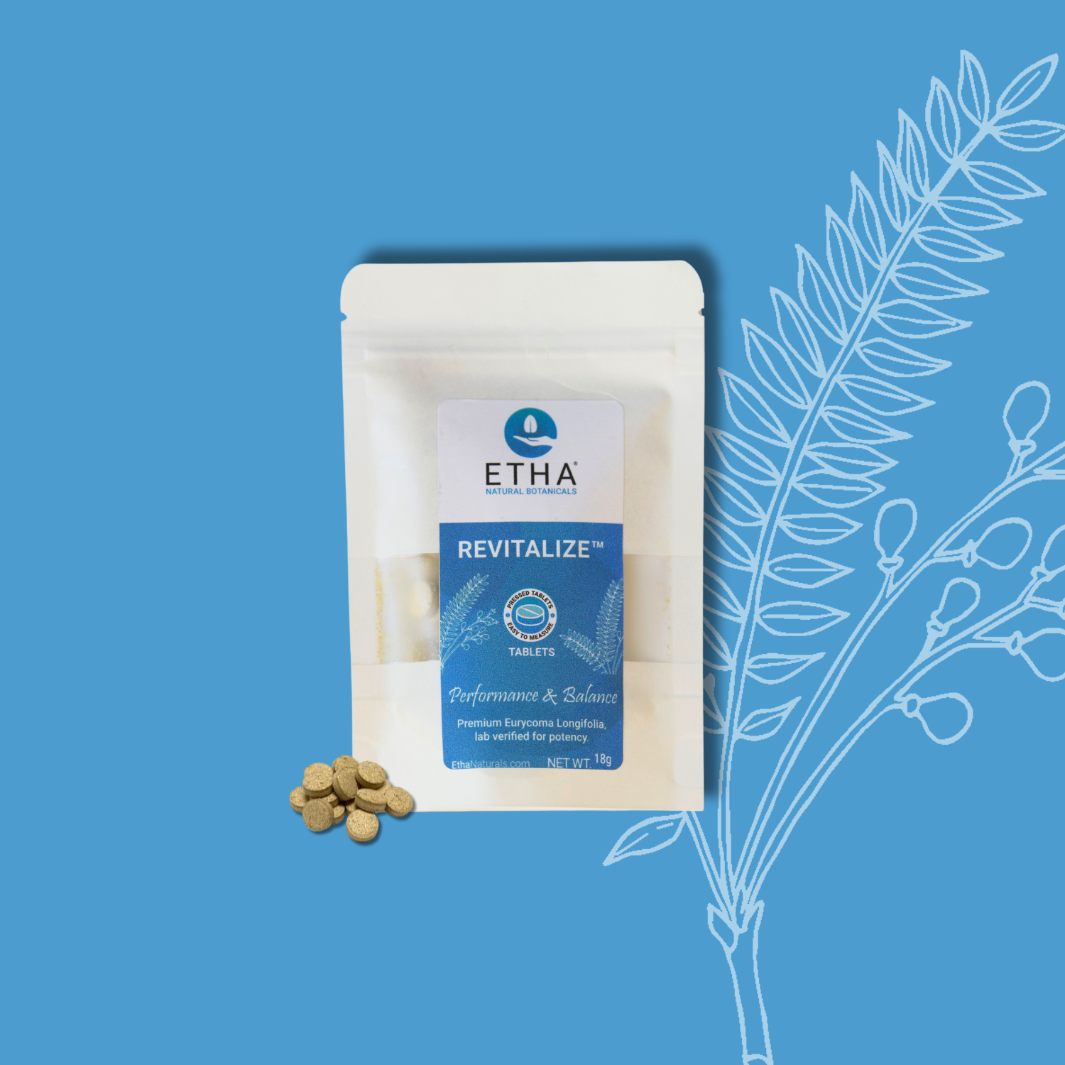ETHA Revitalize - Tongkat Ali – ETHA Natural Botanicals